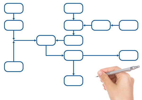 KWIZ Forms - Dynamically Enhance your SharePoint Forms - KWIZ