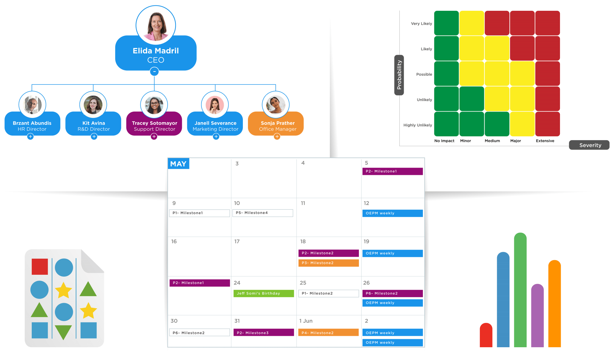 SPFx web part SharePoint Data View Plus for Microsoft 365