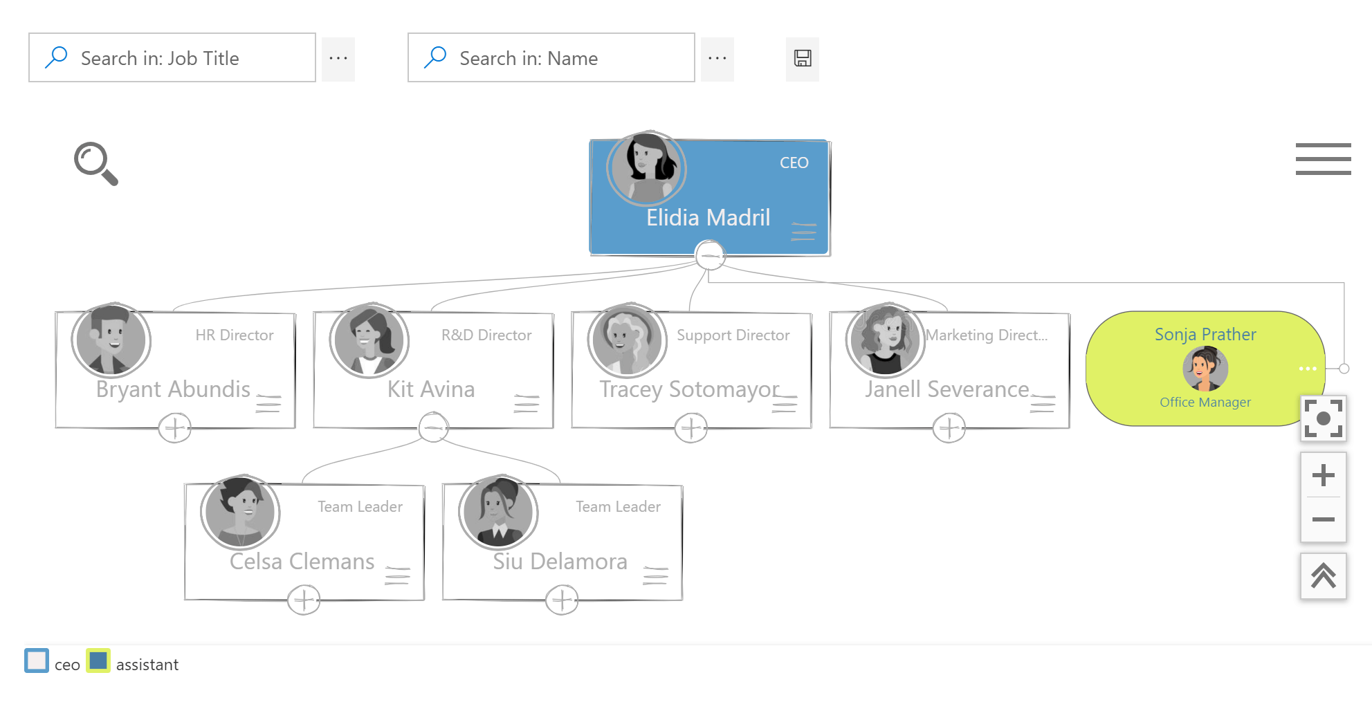 Data View Plus - The Ultimate SharePoint UI Package - KWIZ