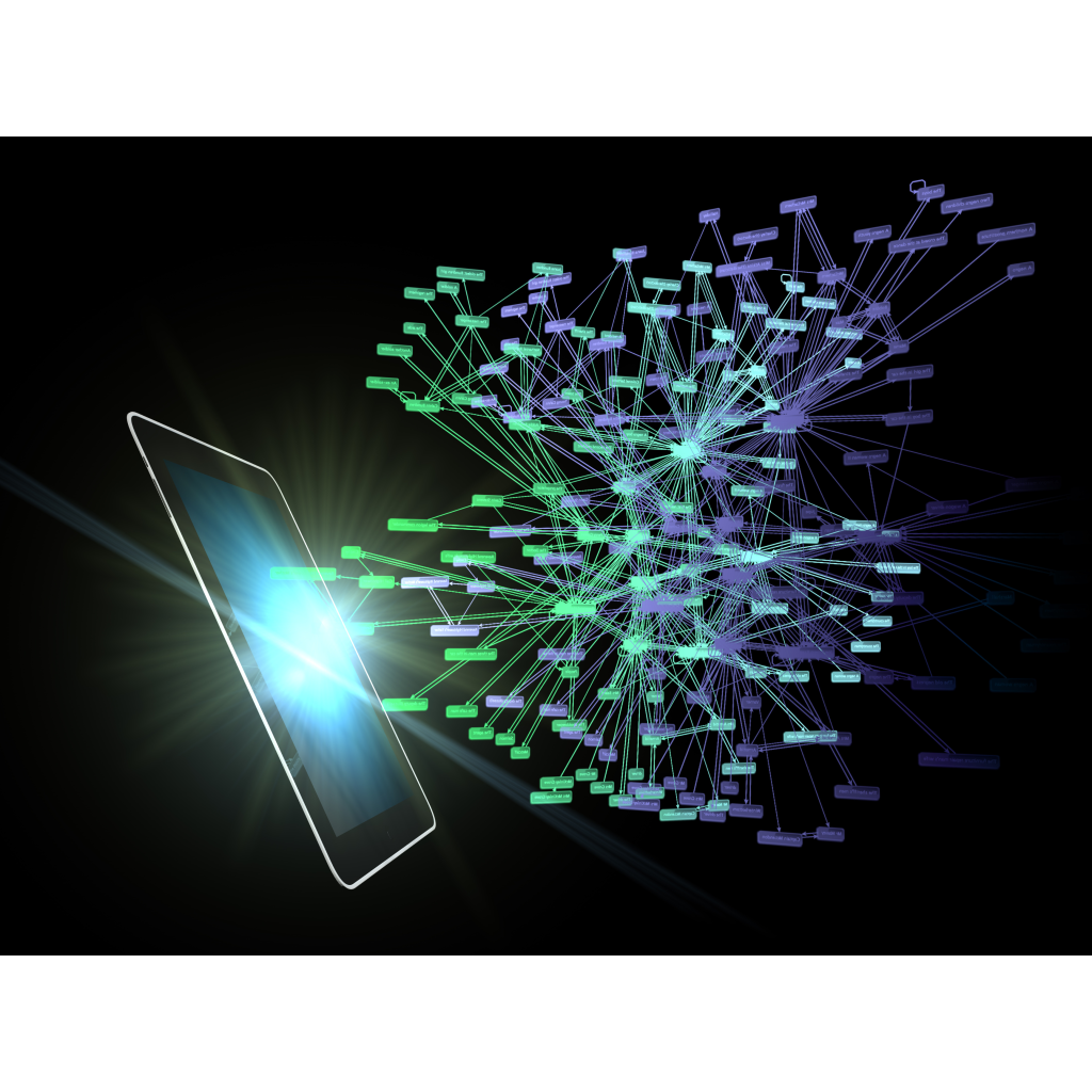 Understanding Sharing Links in Microsoft 365 - KWIZ