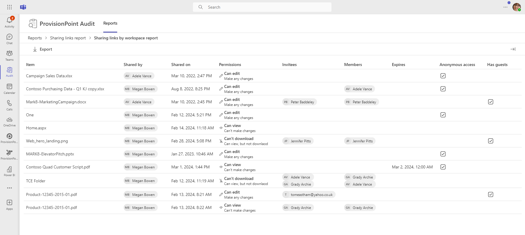 Understanding Sharing Links in Microsoft 365 - KWIZ